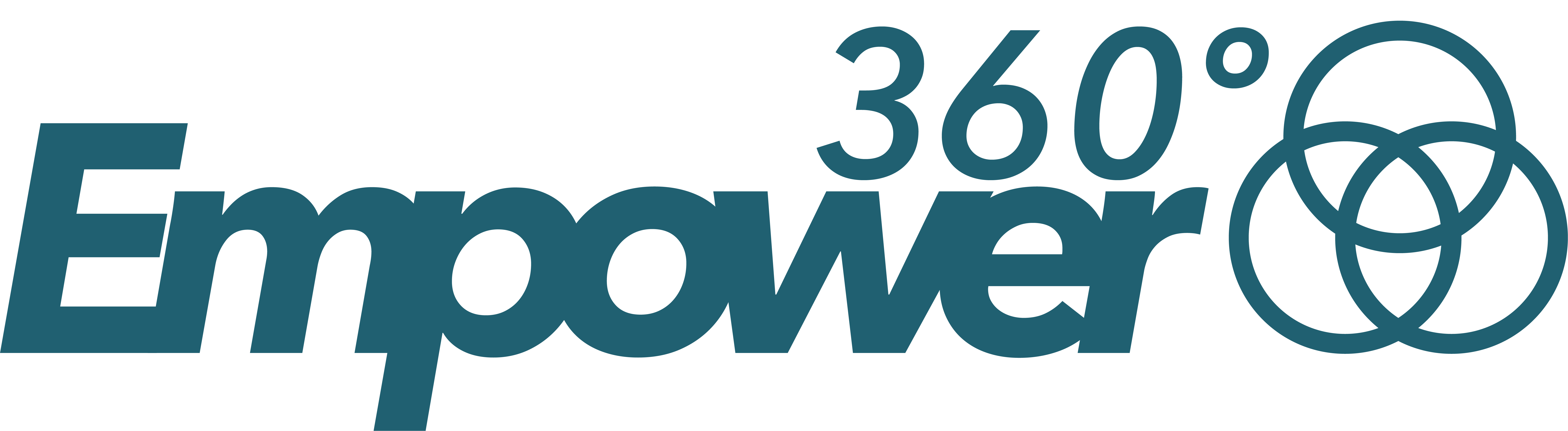 Inicio - empower360.es